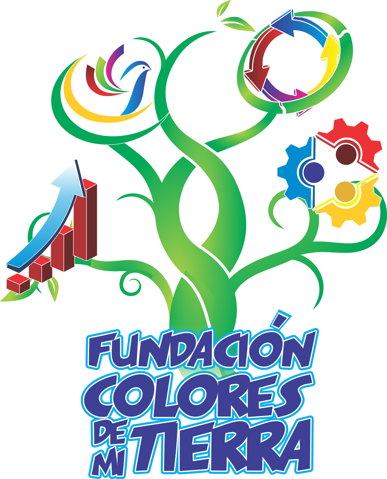 Contacto :: Fundacioncoloresdemitierra